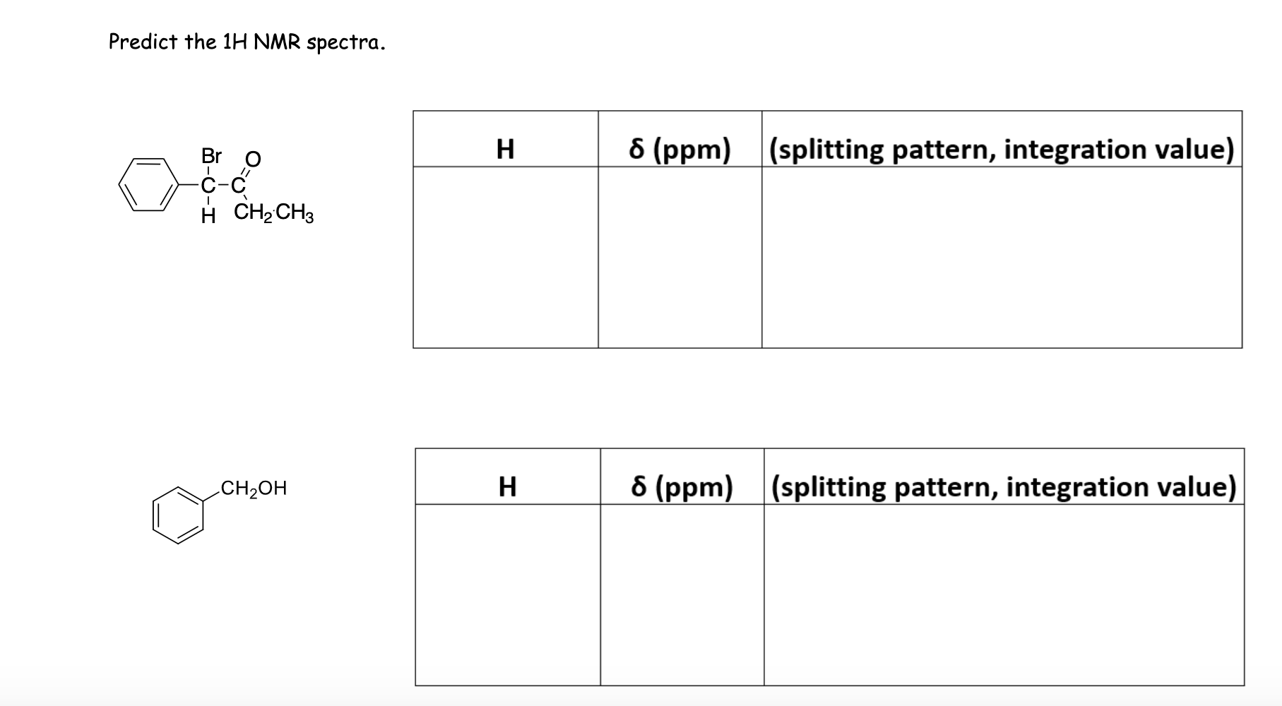 Solved Predict the 1H NMR spectra. H (ppm) (splitting | Chegg.com