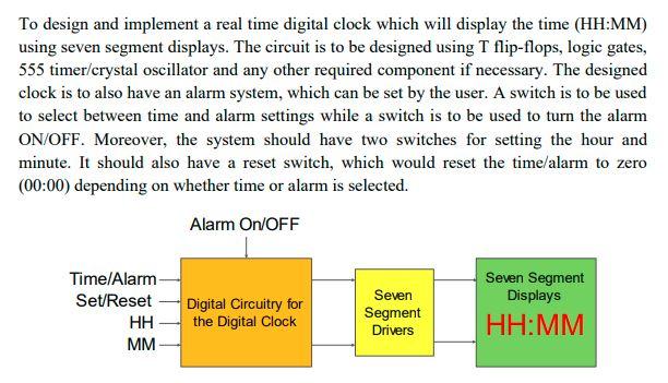 To design and implement a real time digital clock | Chegg.com