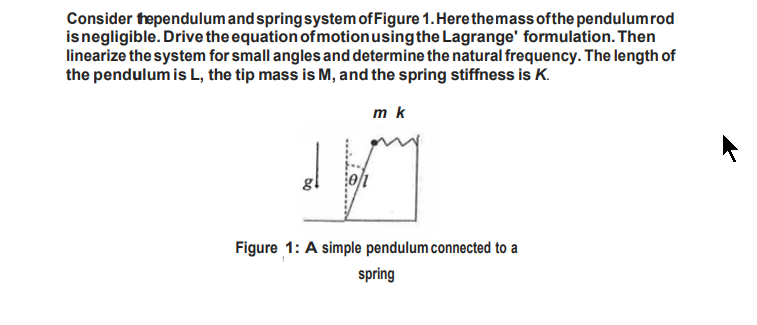Solved Consider the pendulum and spring system of Figure | Chegg.com