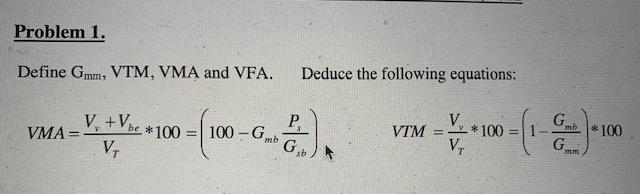 Solved Define Gmm,VTM, VMA and VFA. Deduce the following | Chegg.com