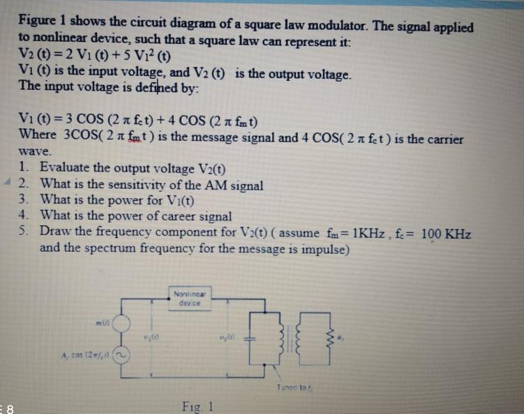 Solved Figure 1 shows the circuit diagram of a square law | Chegg.com
