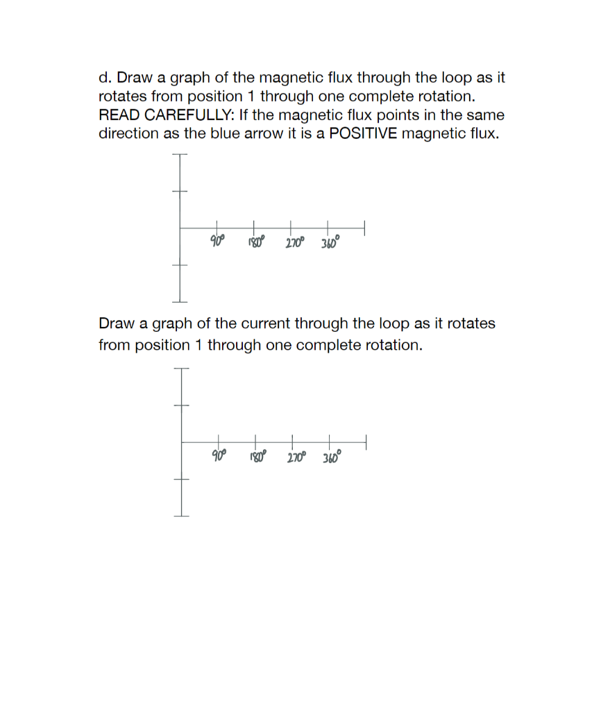 d. Draw a graph of the magnetic flux through the loop | Chegg.com