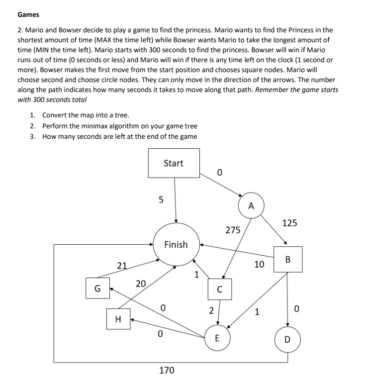 Solved Games 2. Mario and Bowser decide to play a game to | Chegg.com