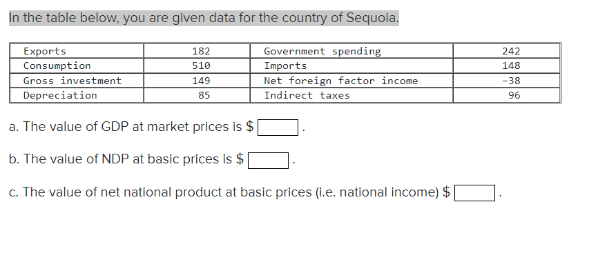 Solved In the table below, you are given data for the | Chegg.com