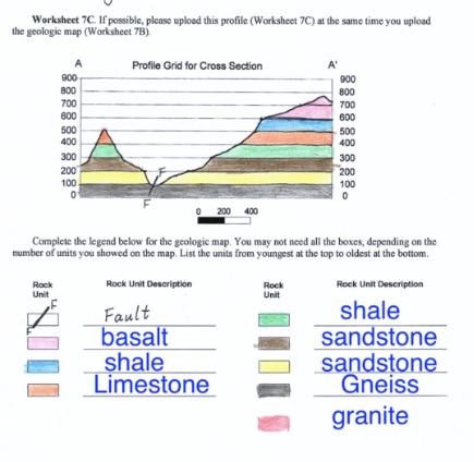 Solved Worksheet 7C. If possible, please upload this profile | Chegg.com