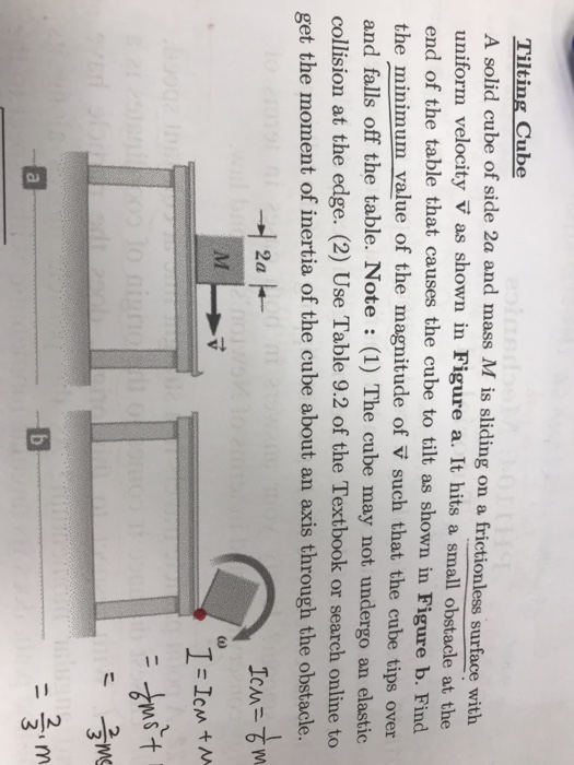 Solved Tilting Cube A solid cube of side 2a and mass M is | Chegg.com