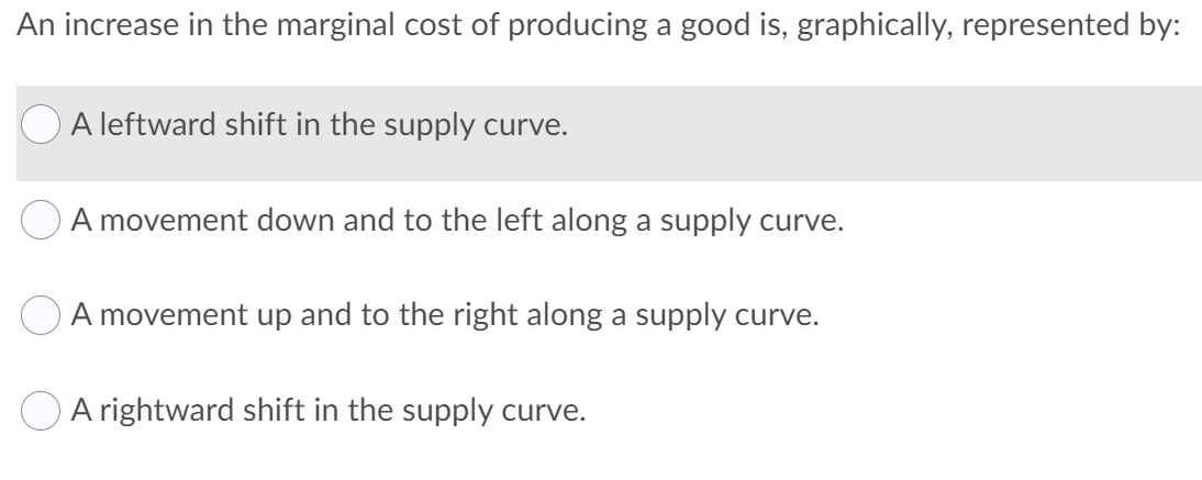 Solved An increase in the marginal cost of producing a good | Chegg.com