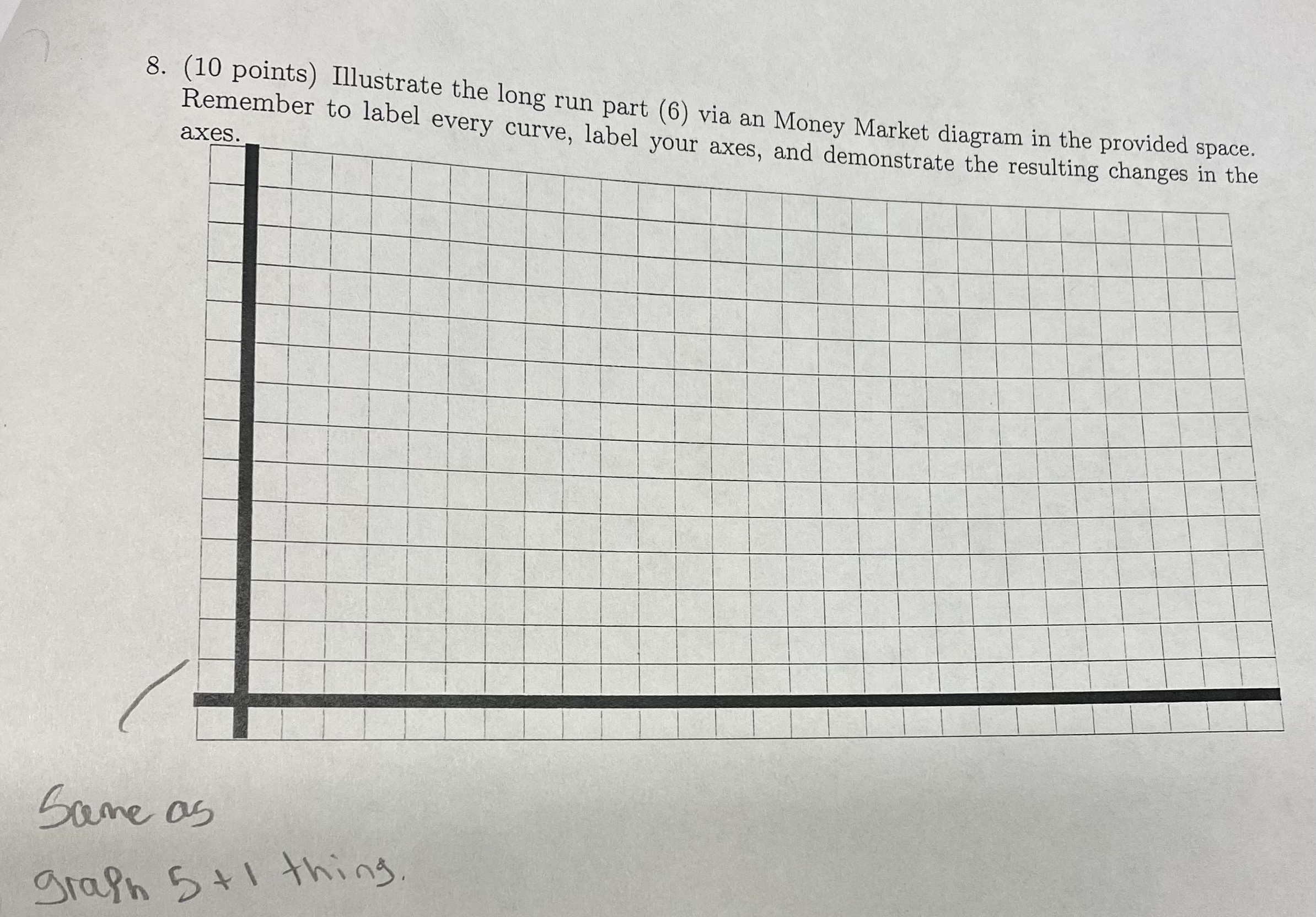 Solved 8. (10 points) Illustrate the long run part (6) via | Chegg.com