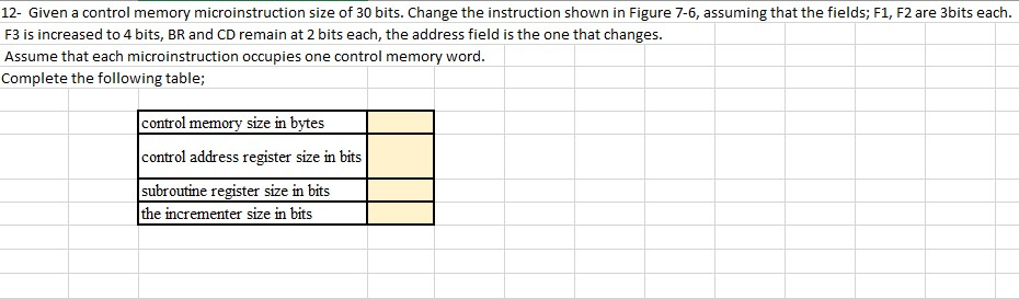 Solved 12- Given a control memory microinstruction size of | Chegg.com