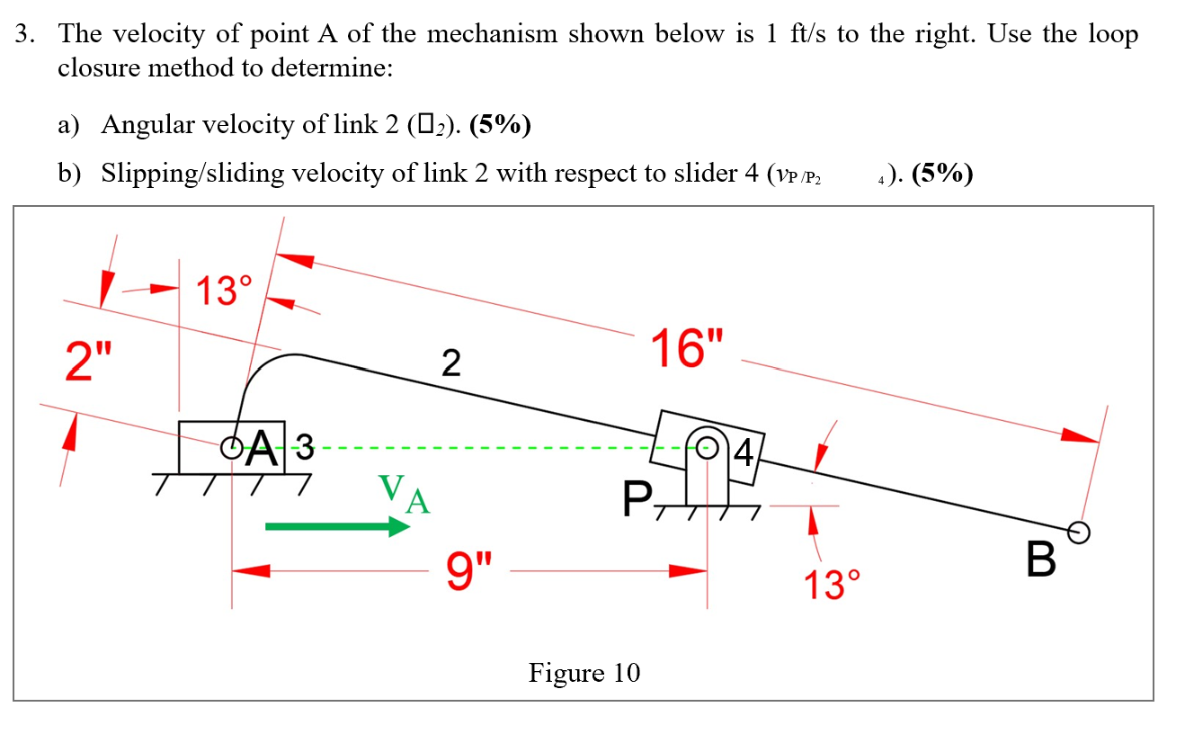 Solved The velocity of point A of the mechanism shown below | Chegg.com