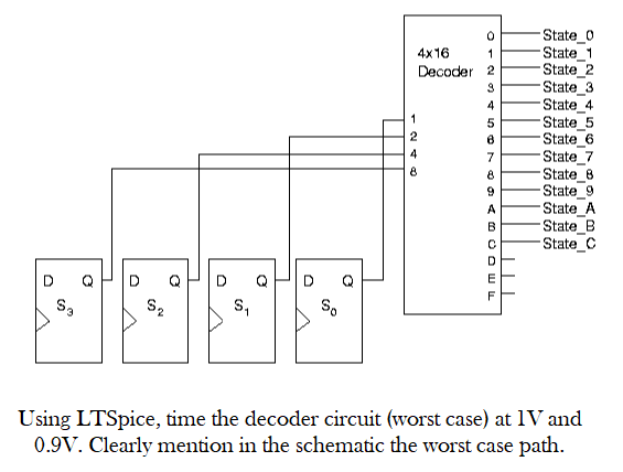 4x16 1 Decoder 2 to O 1 State_0 State_1 State_2 | Chegg.com