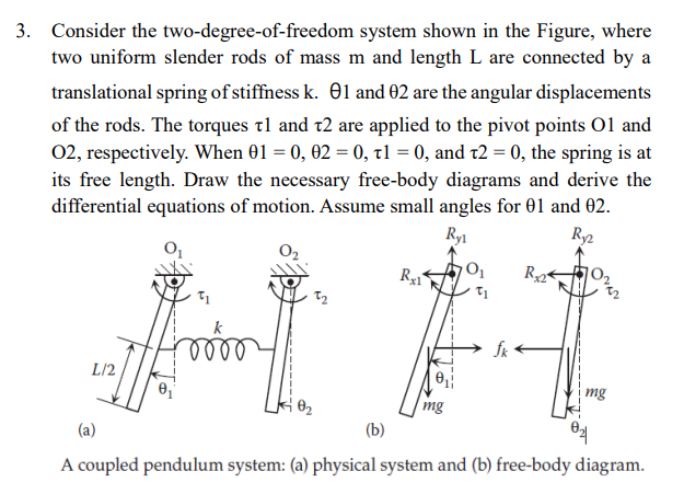 Solved 3. Consider the two-degree-of-freedom system shown in | Chegg.com