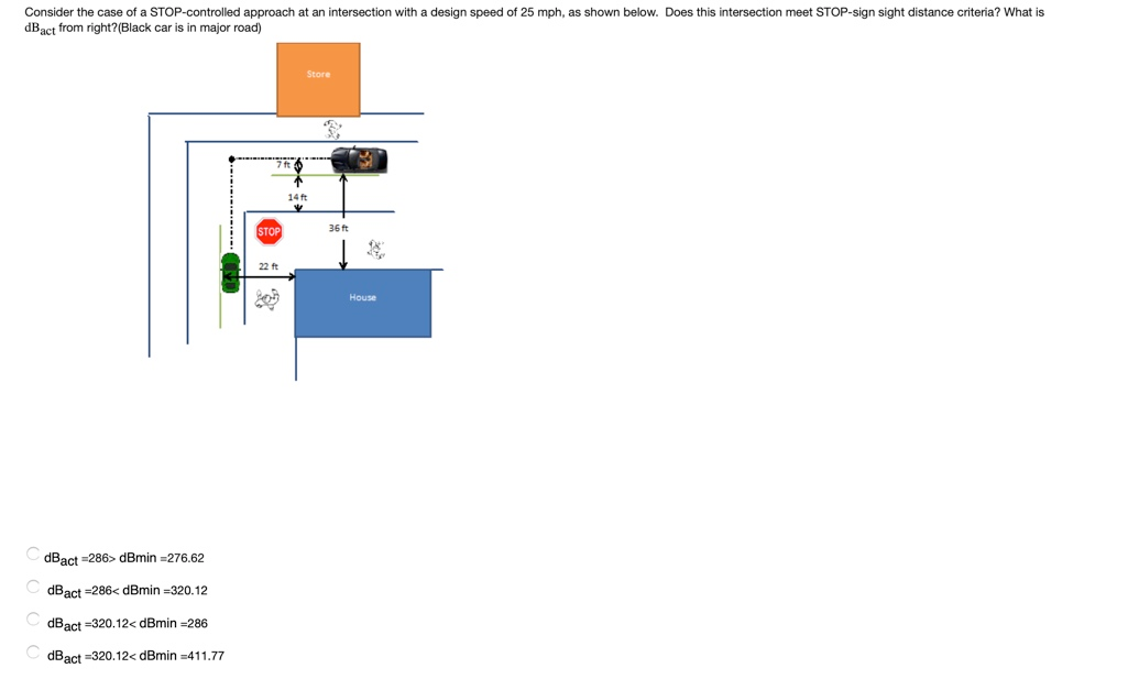 Solved Consider the case of a STOP-controlled approach at an | Chegg.com