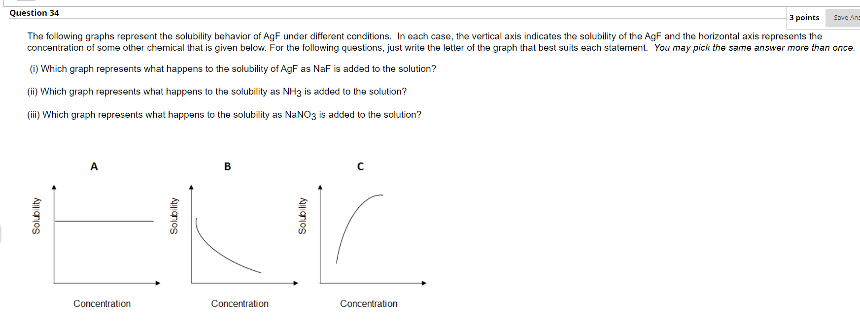 Solved The following graphs represent the solubility | Chegg.com