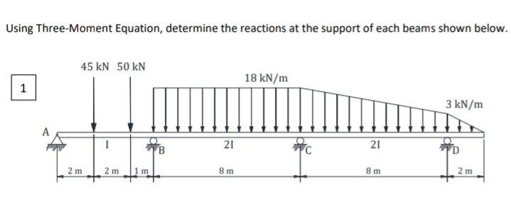 Solved Using Three-Moment Equation, determine the reactions | Chegg.com