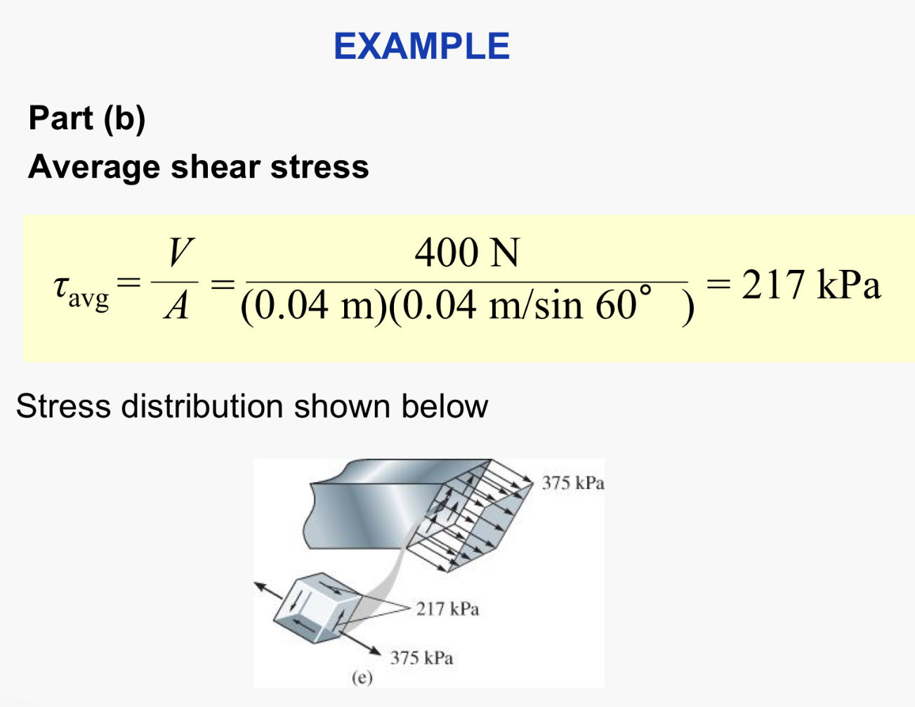 Solved What were the values of Fx and Fy in part be | Chegg.com