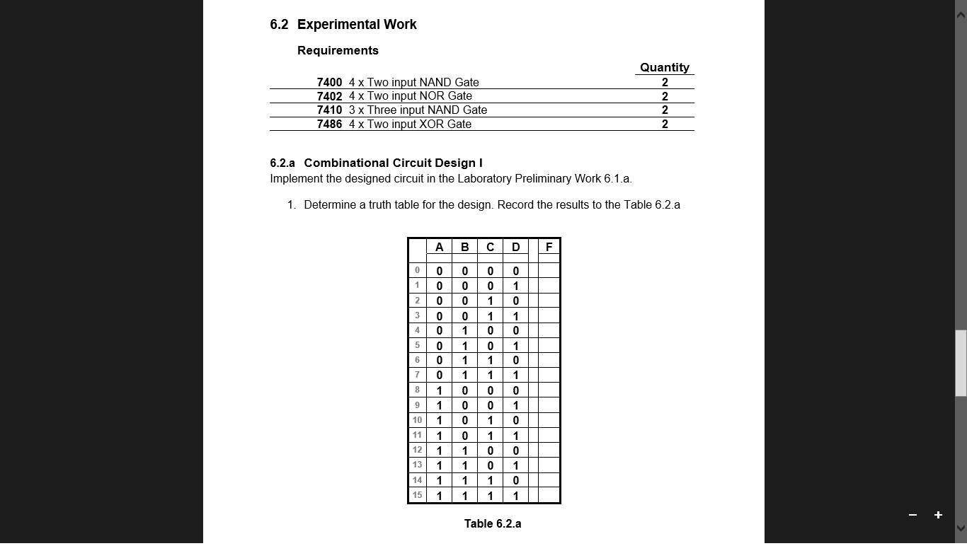 Solved Logic Circuit Design Procedure 1) Determine and | Chegg.com
