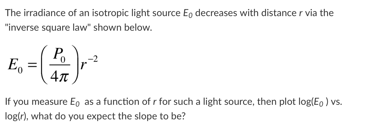 Solved The irradiance of an isotropic light source E0 | Chegg.com