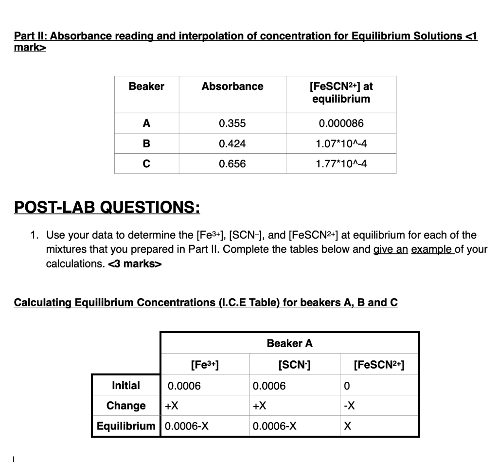 Solved Part II: Absorbance reading and interpolation of | Chegg.com