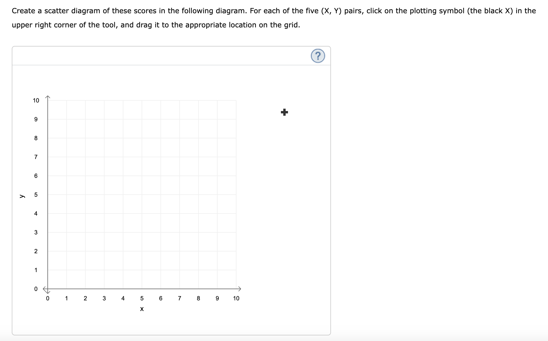 Solved 4. Scatter plots and calculating correlation Suppose | Chegg.com