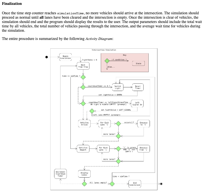 Solved Simulation Procedure The primary simulation procedure | Chegg.com