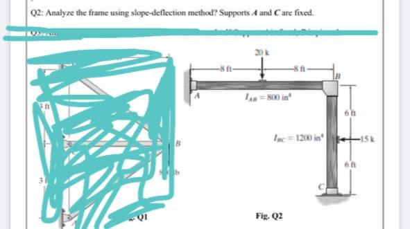 Solved 02. Analyze the frame using slope-deflection method? | Chegg.com