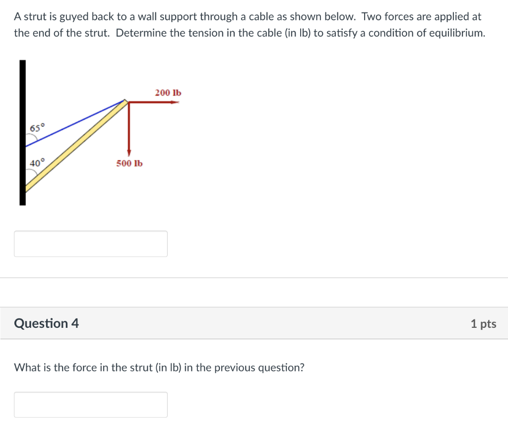 Solved A strut is guyed back to a wall support through a | Chegg.com