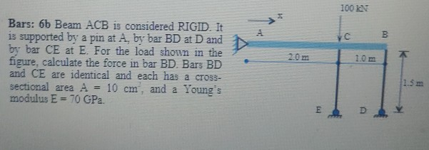 Solved 100 v с в Bars: 6b Beam ACB is considered RIGID. It | Chegg.com