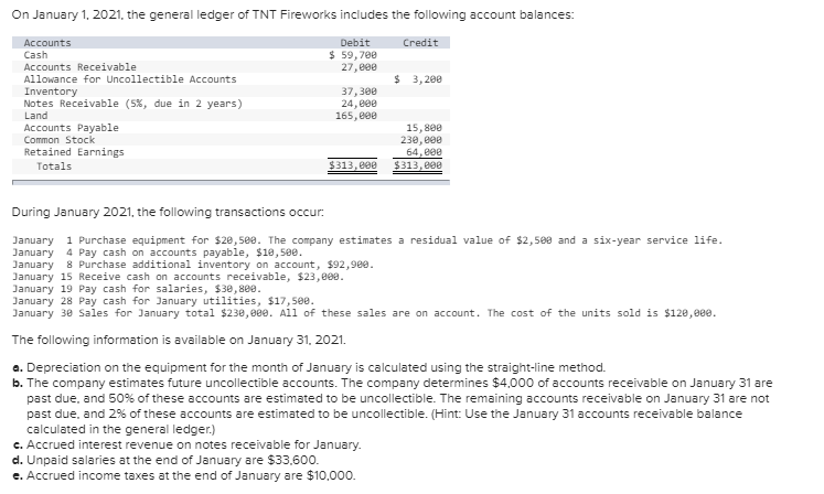 Requirement General Journal General Ledger Trial | Chegg.com