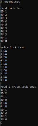 Solved Provided semaphore implementation: Two files - | Chegg.com