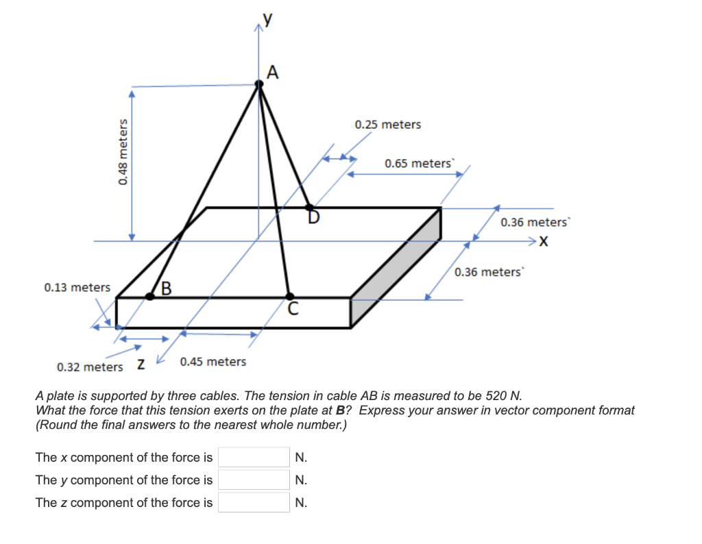 Solved 0.25 meters 0.48 meters 0.65 meters 0.36 meters >X | Chegg.com