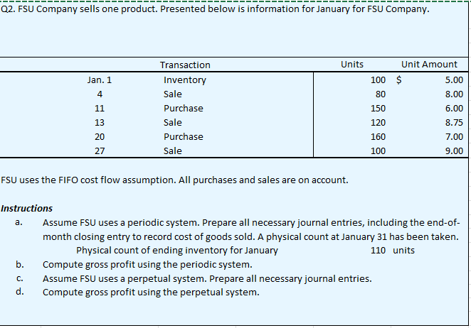 Solved Q2. FSU Company sells one product. Presented below is | Chegg.com