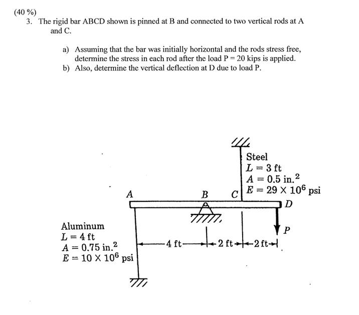 Solved (40%) 3. The rigid bar ABCD shown is pinned at B and | Chegg.com
