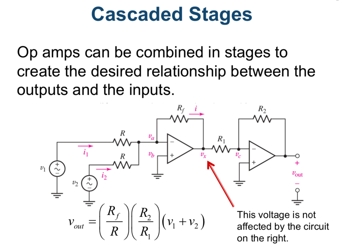 Solved Cascaded Stages Op amps can be combined in stages to | Chegg.com