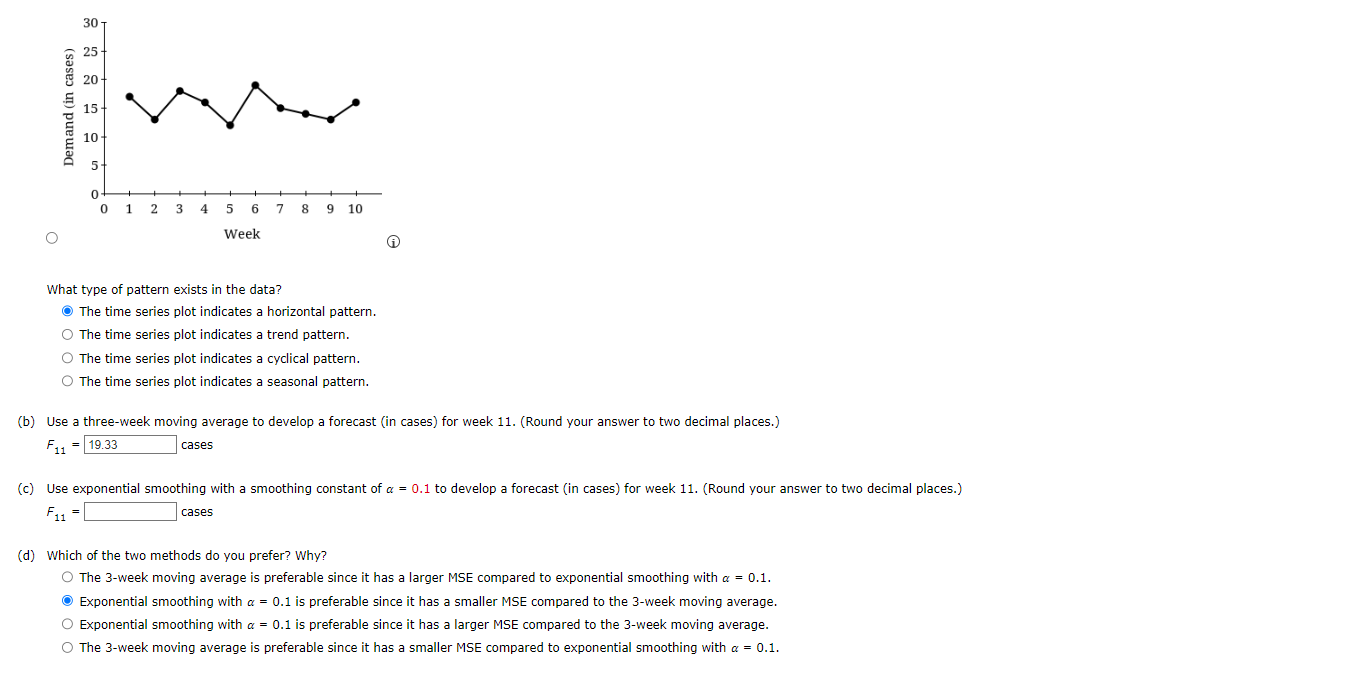 Solved (a) Construct a time series plot.What type of pattern | Chegg.com