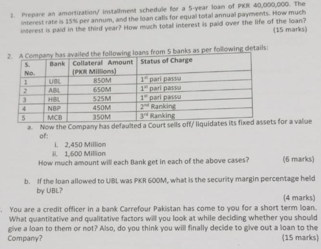 Solved 1. Prepare an amortization/ installment schedule for | Chegg.com