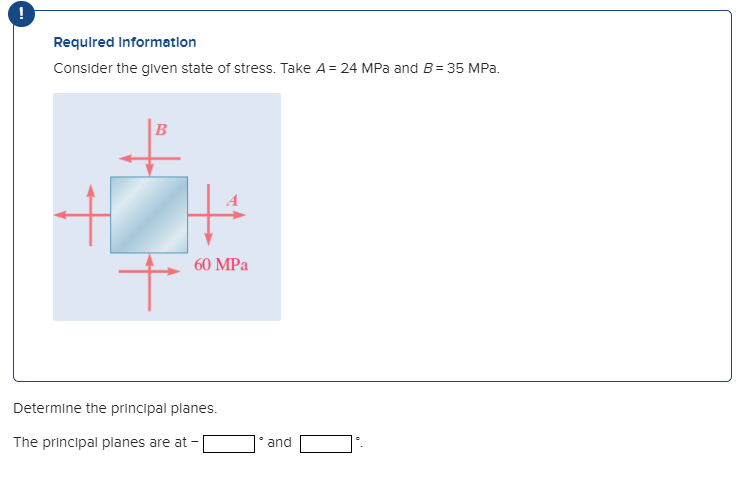 Solved Required information Consider the given state of | Chegg.com