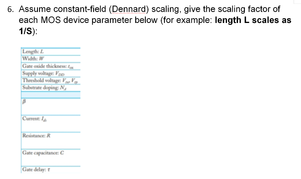 Solved 6. Assume constant-field (Dennard) scaling, give the | Chegg.com
