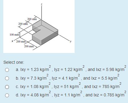 Solved Determine the products of inertia Ixy, Iyz, and Ixz | Chegg.com