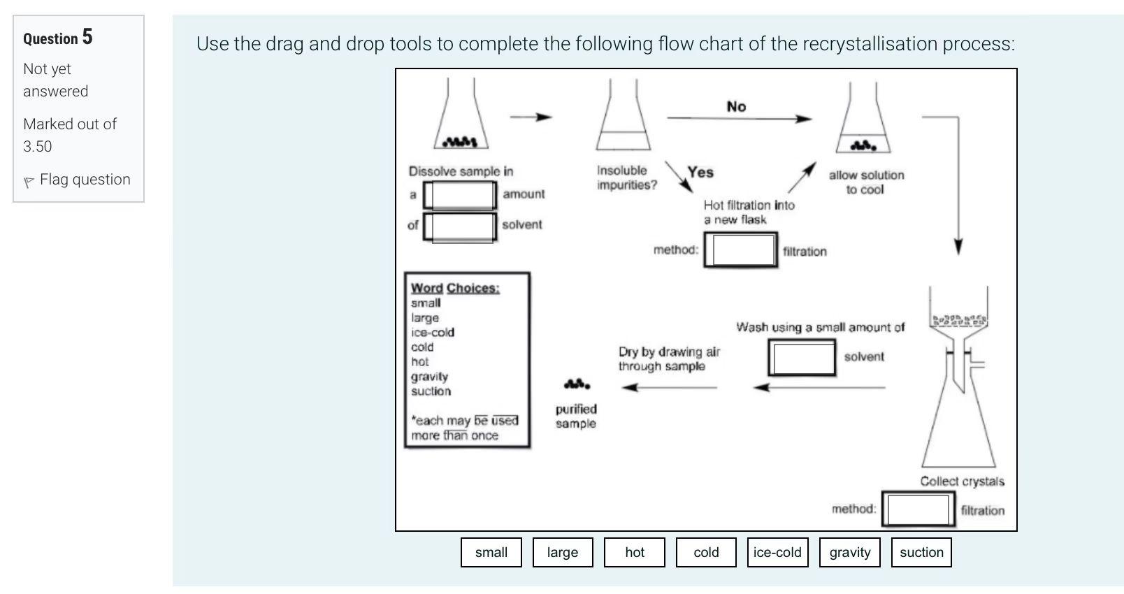 Solved Question 5 Use the drag and drop tools to complete | Chegg.com