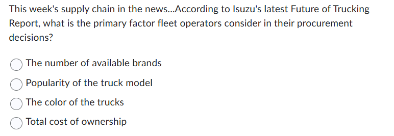 Solved This week's supply chain in the news...According to | Chegg.com