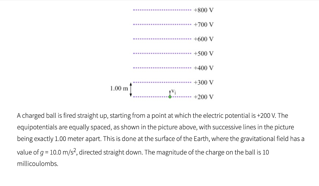Solved A charged ball is fired straight up, starting from a | Chegg.com
