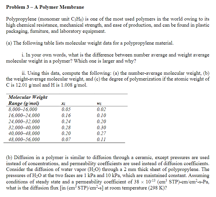Solved Problem 3 – A Polymer Membrane Polypropylene (monomer | Chegg.com