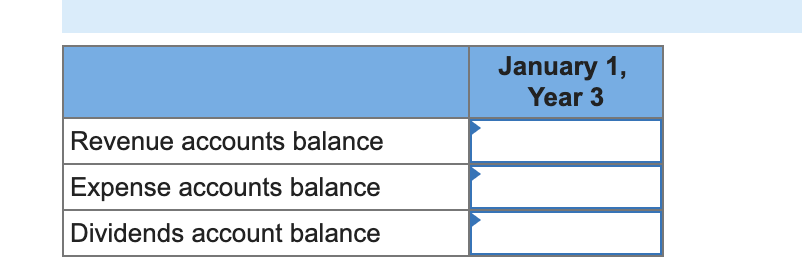 Solved Problem 1-34A (Algo) Interrelationships among | Chegg.com