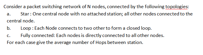 Solved a. Consider a packet switching network of N nodes, | Chegg.com