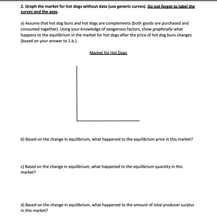 Solved Graph the market for hot dogs without data (use | Chegg.com