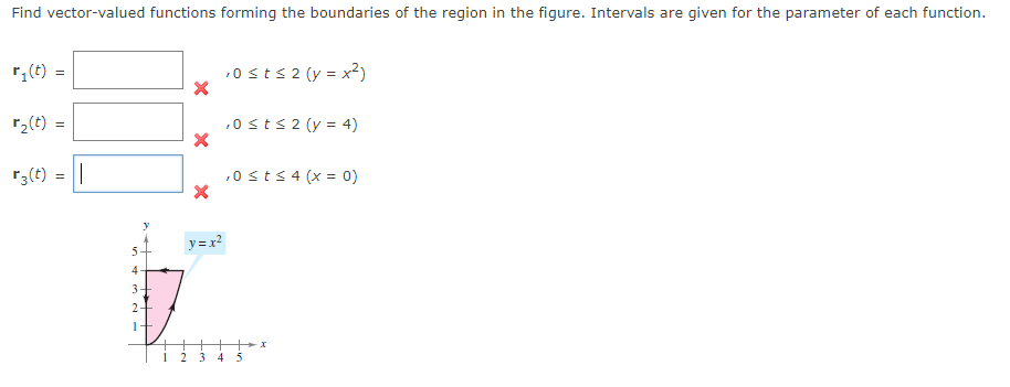 Solved Find vector-valued functions forming the boundaries | Chegg.com