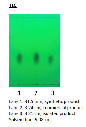 Solved Report TLC analysis your synthesized and isolated | Chegg.com