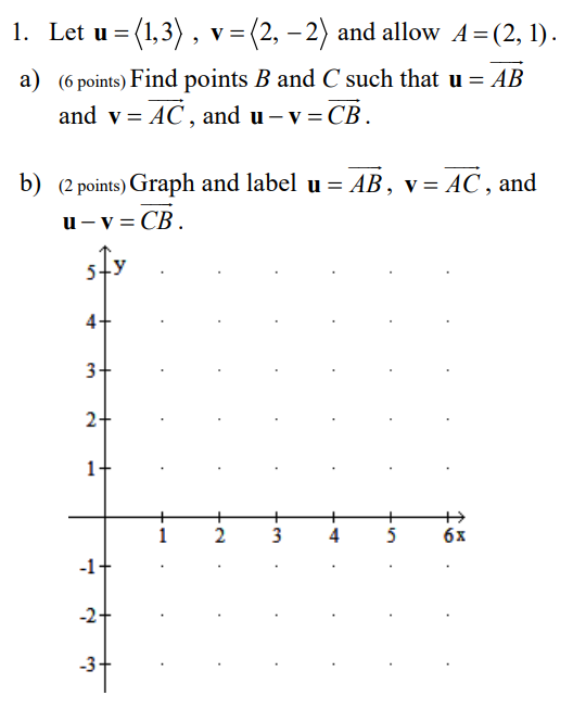 Solved 1. Let u= 1,3 ,v= 2,−2 and allow A=(2,1). a) (6 | Chegg.com