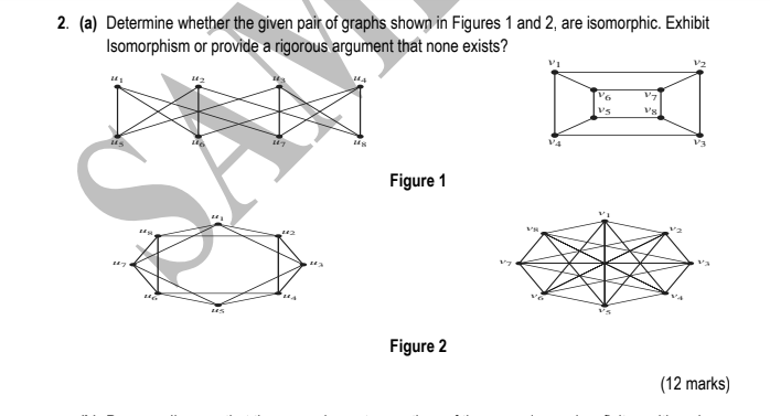 Solved 2. (a) Determine whether the given pair of graphs | Chegg.com